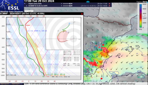 Meteorological analysis of extreme flash flood situation in the ...