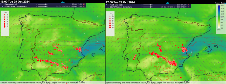 Meteorological analysis of extreme flash flood situation in the ...