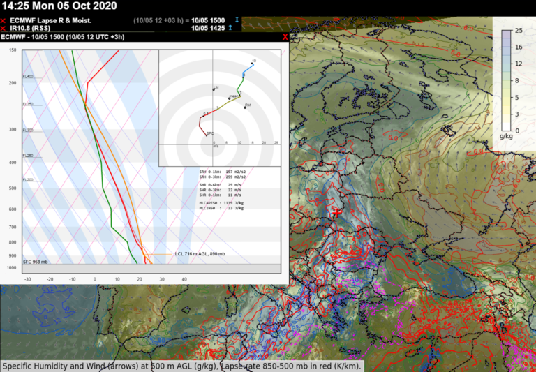 Severe weather outbreak in Slovakia and Poland on 4 – 5 October 2020 ...