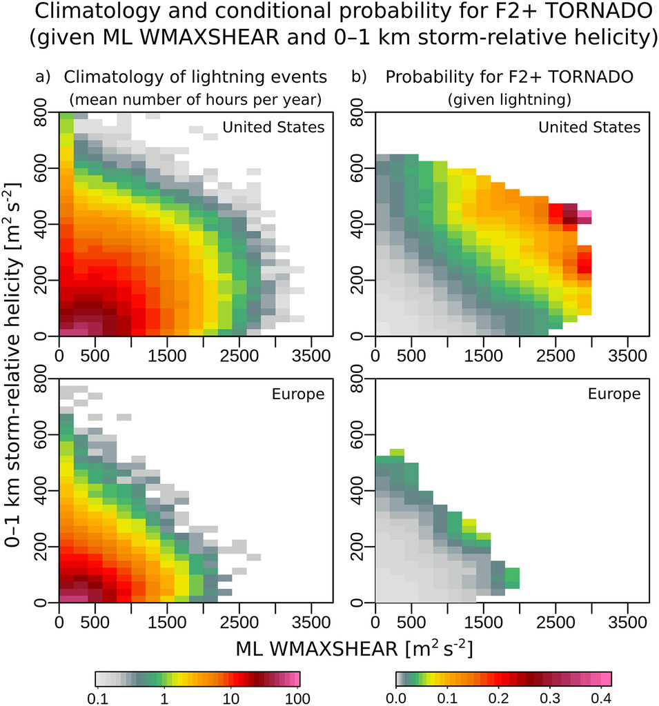 New study on climatology of severe convective storms and their ... New study on climatology of severe convective storms and their ...